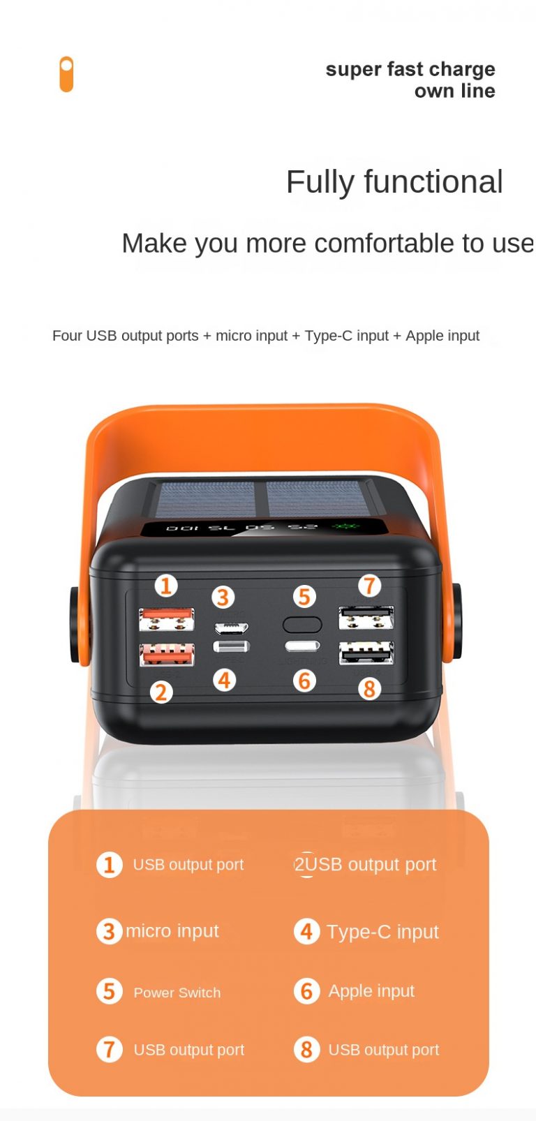 Power Bank - Solarna Baterija - e-Oprema